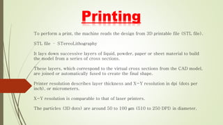 3D Printing Pdf 8th sem..pdf