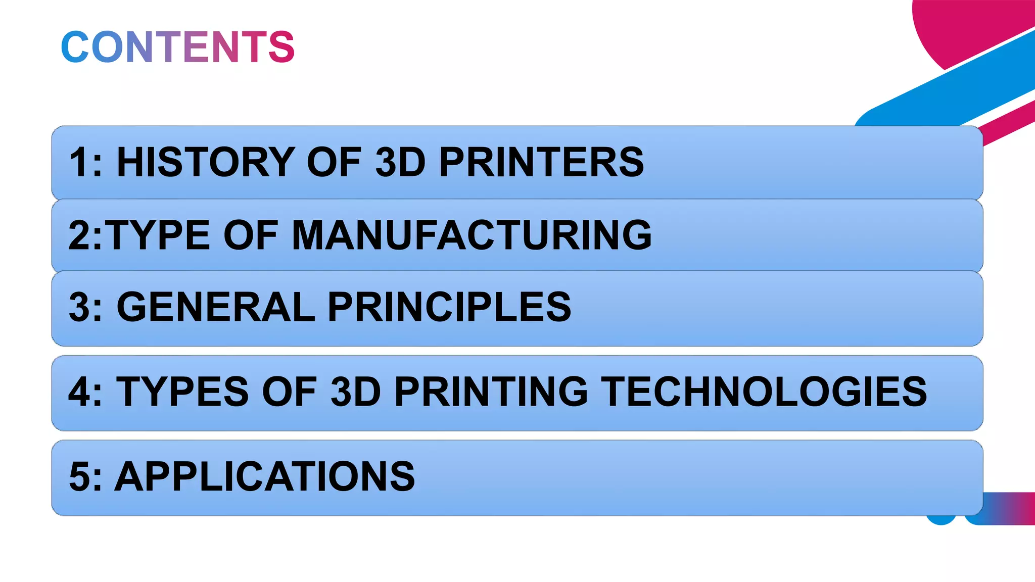 3 d printing ppt | PPT