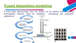 3 d printing ppt | PPTX