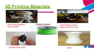 3 d printing ppt | PPT