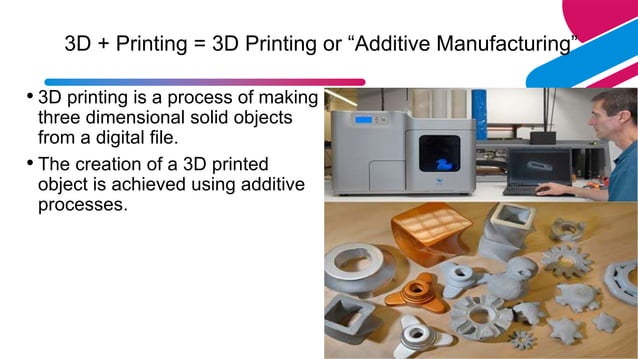 3 d printing ppt | PPT