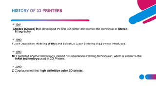 3 d printing ppt | PPT