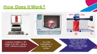 3 d printing ppt | PPT