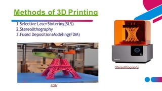 3 d printing ppt | PPT