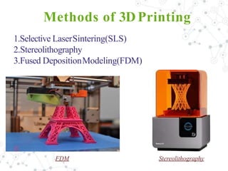 3D printing PPT | PPTX