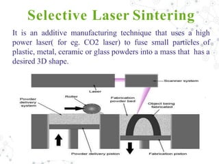3D printing PPT | PPTX