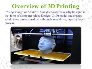 3D printing PPT | PPTX