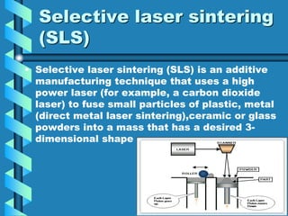 3D printing ppt.pptx