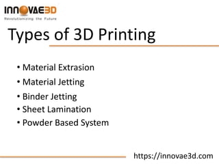 3 d printing ppt | PPTX