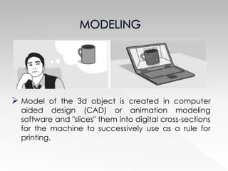 3D PRINTING - AN EMERGING ERA OF FUTURE PRINTING | PPTX | 3-D Graphics ...