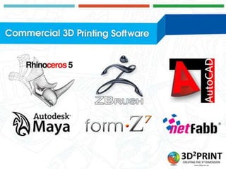 Facts About 3D-Printing | PPTX
