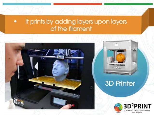 Facts About 3D-Printing | PPTX