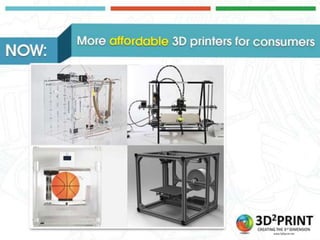 Facts About 3D-Printing | PPTX