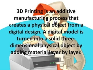 Best 3D printing presentation | PPTX