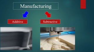 Introduction to 3D printing | PPTX