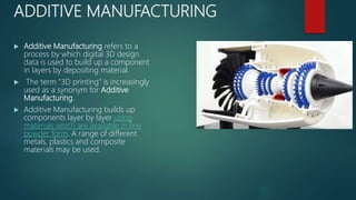 Introduction to 3D printing | PPTX