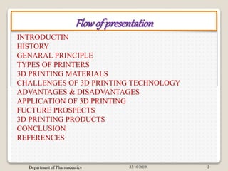 3 d printing presentation | PPTX