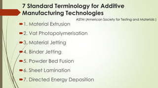 3D printing research | PPTX