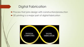 3D printing research | PPTX
