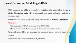 3D Printing Technology.pptx