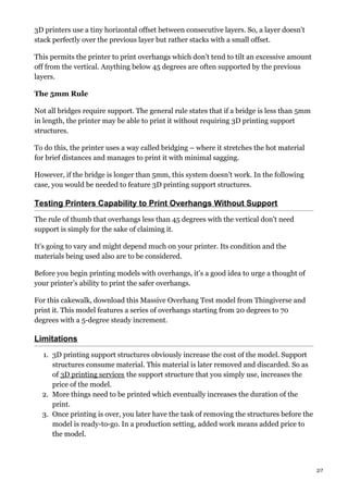 3d printing support structures | PDF