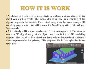 3 d printing technology | PPTX | 3-D Graphics | Computer Software and ...