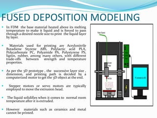 3 d printing technology | PPTX