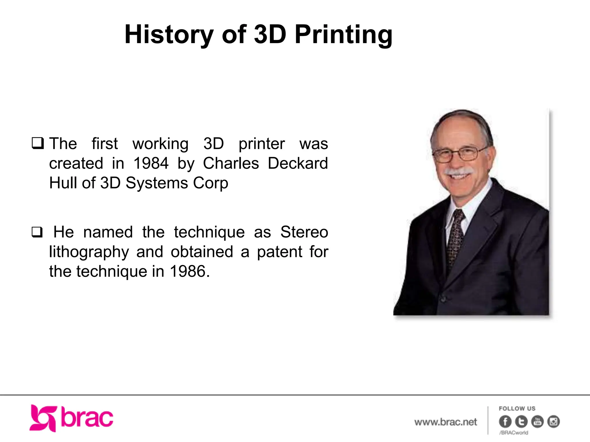 3D printing Technology.ppt. its help to learn | PPT