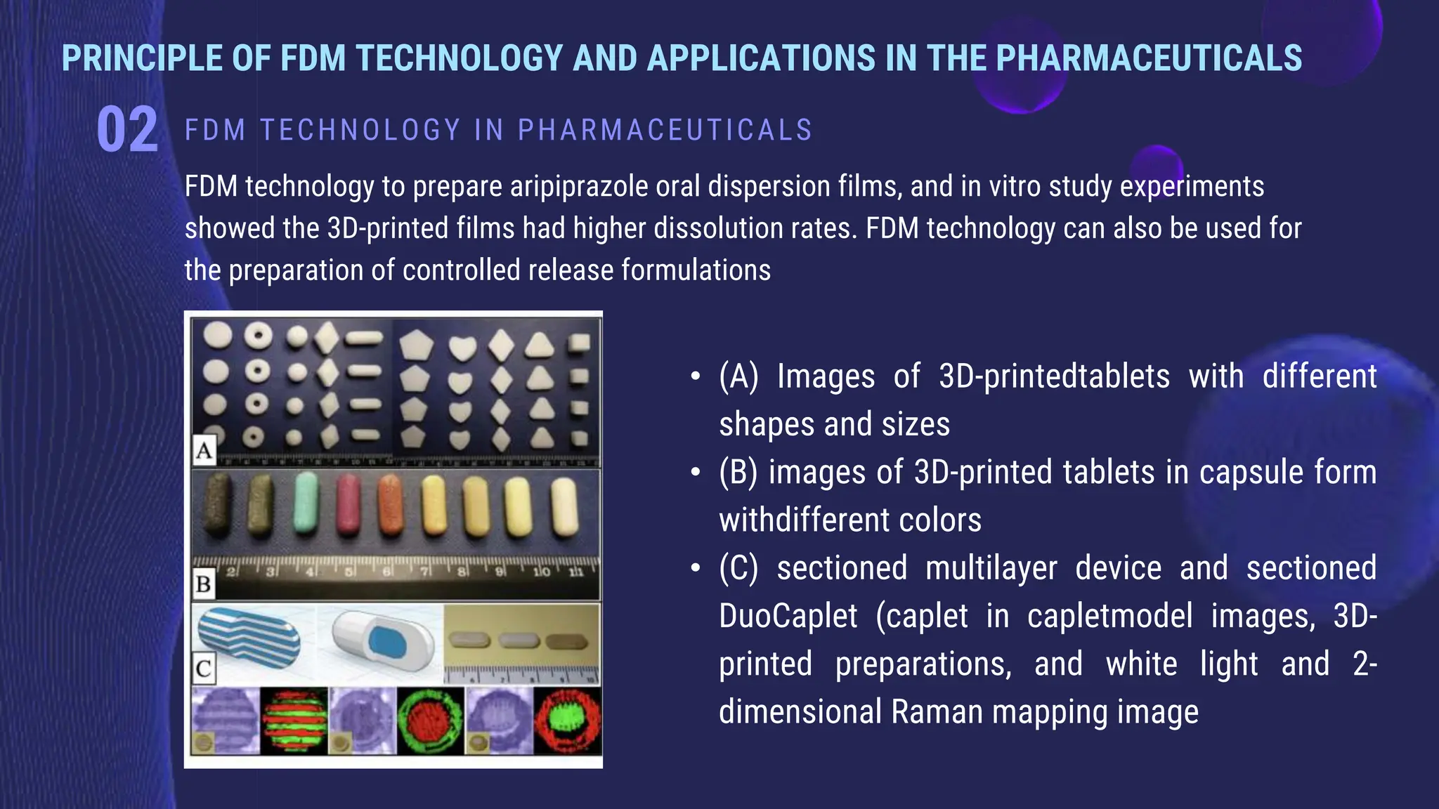 3D PRINTING TECHNOLOGY AND APPLICATIONS IN PHARMACEUTICAL INDUSTRY.pptx