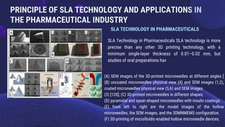 3D PRINTING TECHNOLOGY AND APPLICATIONS IN PHARMACEUTICAL INDUSTRY.pptx