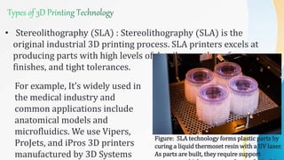 3D PRINTING TECHNOLOGY AND THE MATERIAL.pptx