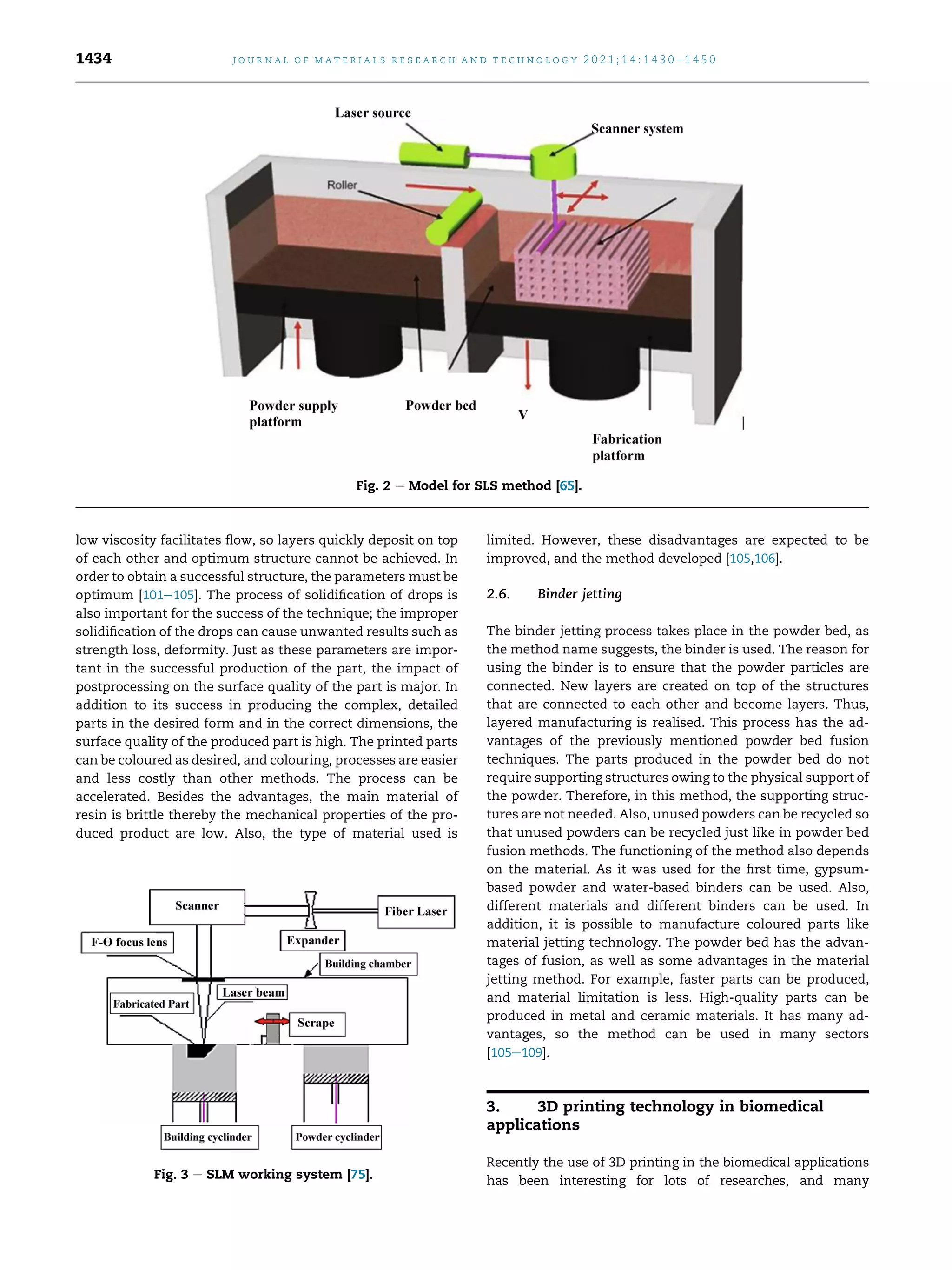 3D printing technology for medical applications.pdf | Biotech and Biomedical Industry | Industries