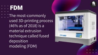 3 d printing technology in healthcare | PDF