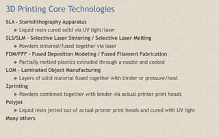 3D Printing: Everything you ever wanted to know and more | PPT