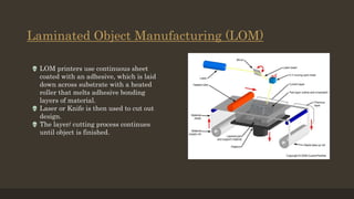 3 d printing videos | PPTX