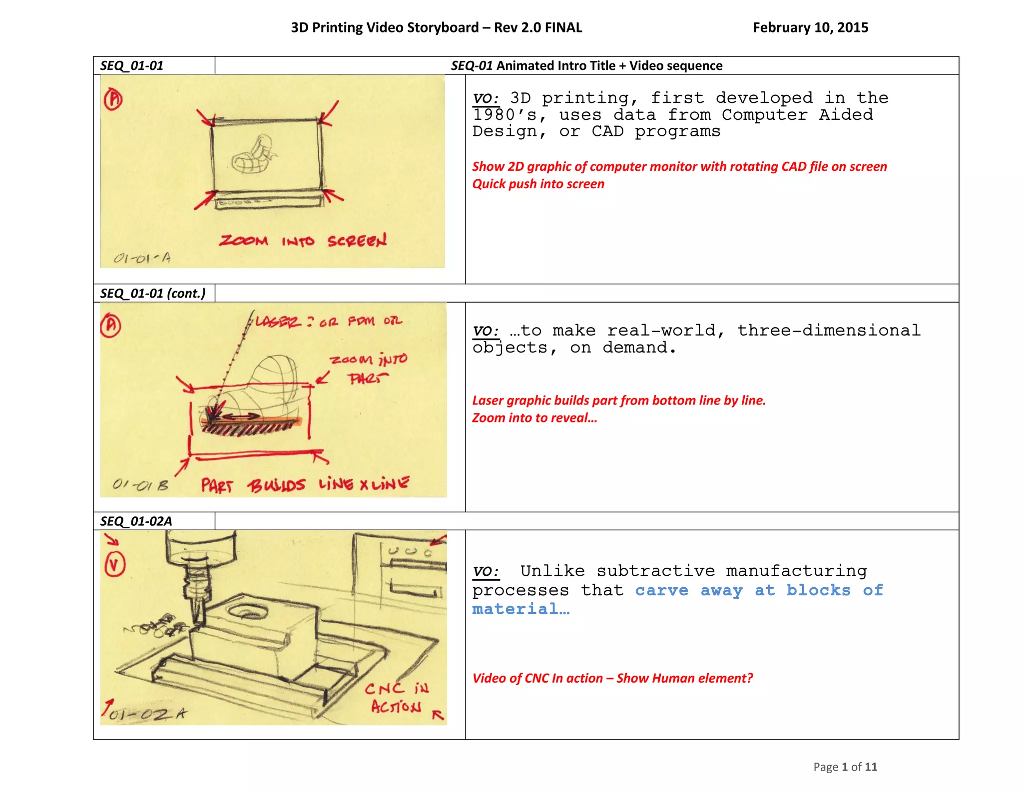 3 d printing video storyboard v2 final | PPT
