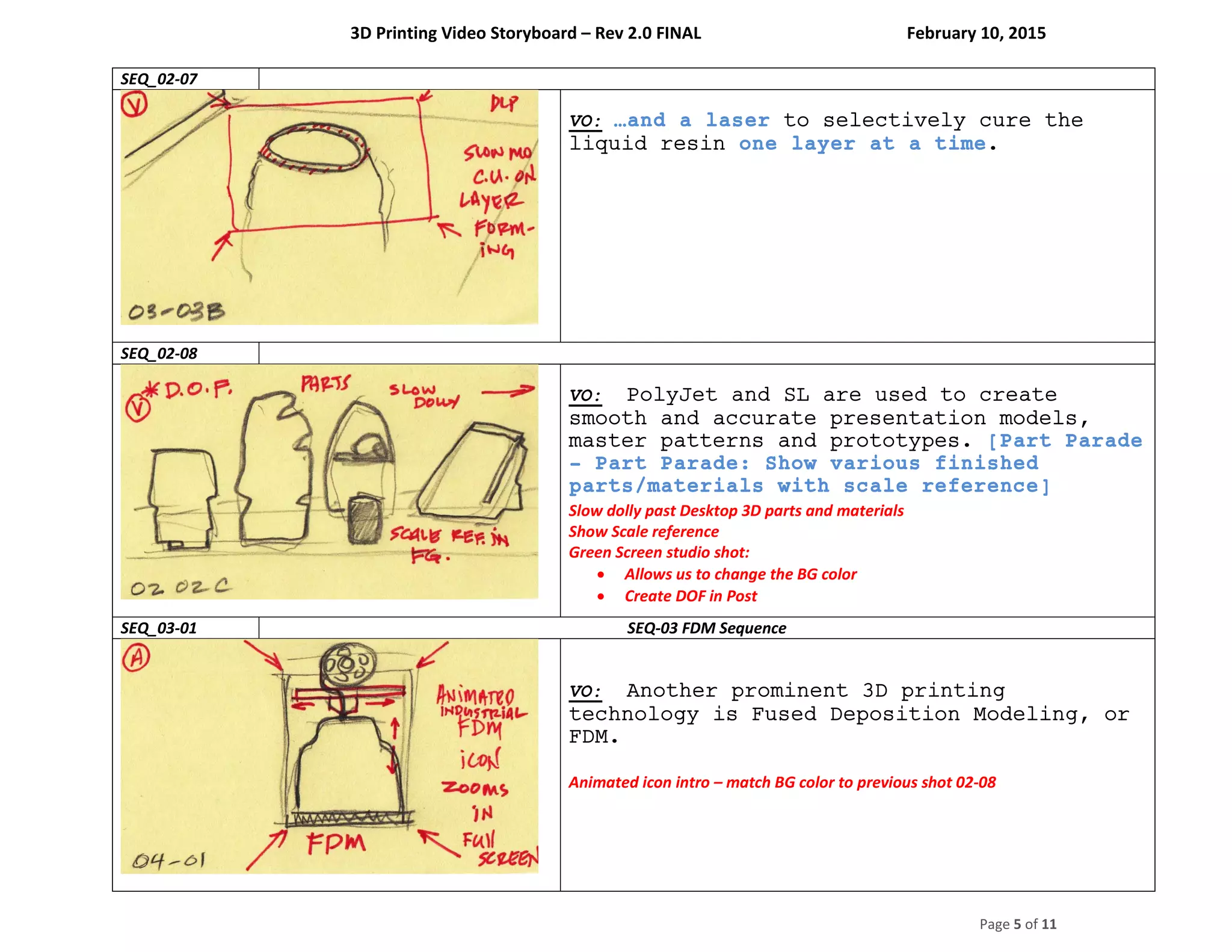 3 d printing video storyboard v2 final | PPT