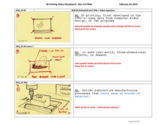 3 d printing video storyboard v2 final | PPT