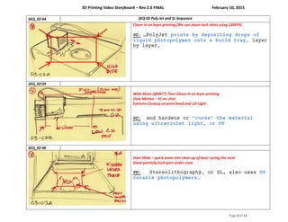 3 d printing video storyboard v2 final | PPT