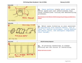 3 d printing video storyboard v2 final | PPT