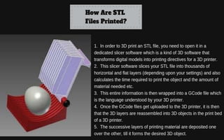3D Printing: What To Know About STL Files | PPT