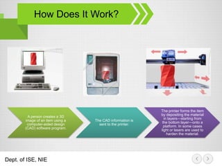 3 d printing with flying robots | PPTX