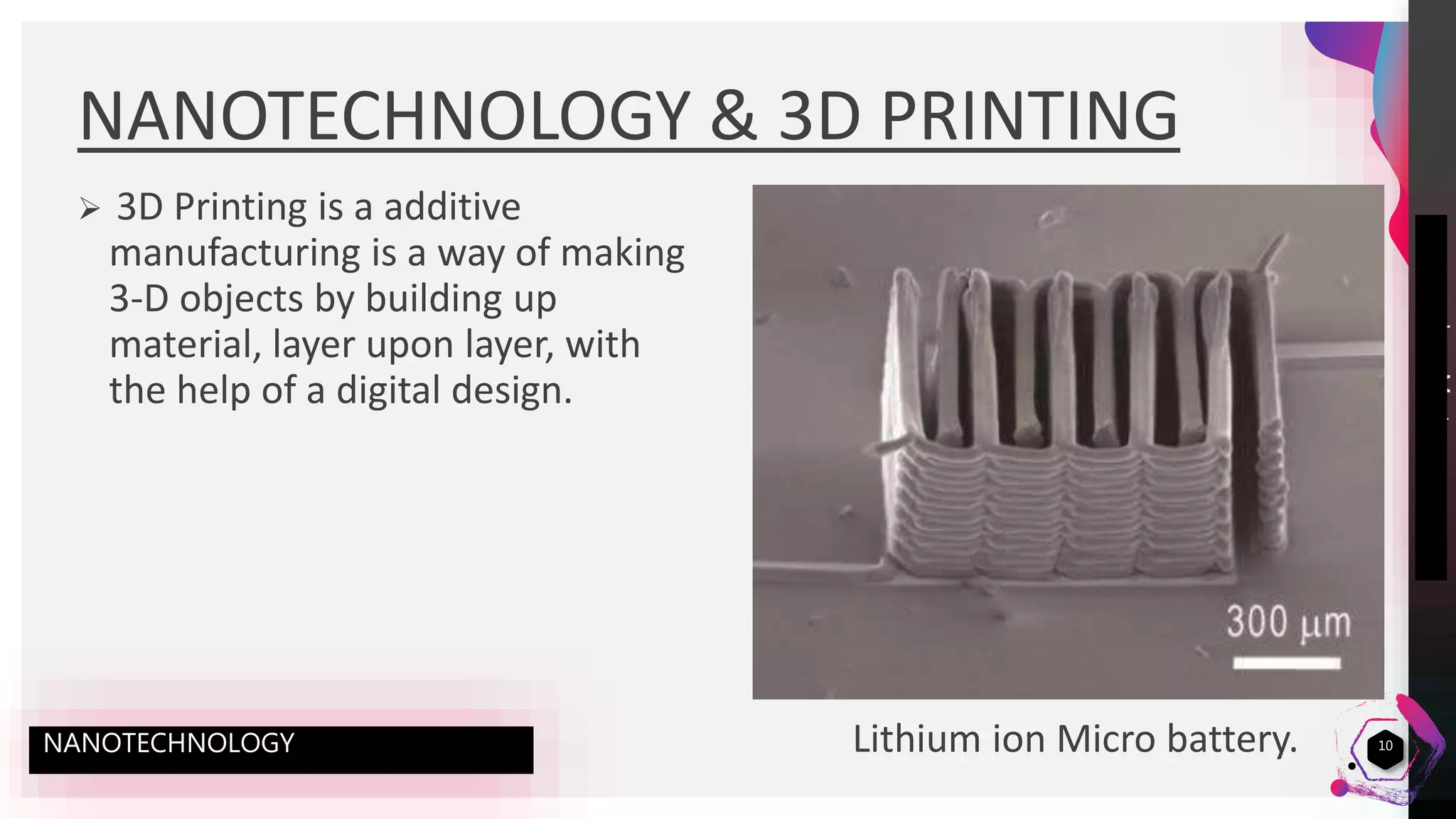 3D Printing with Nano Technology | PPTX