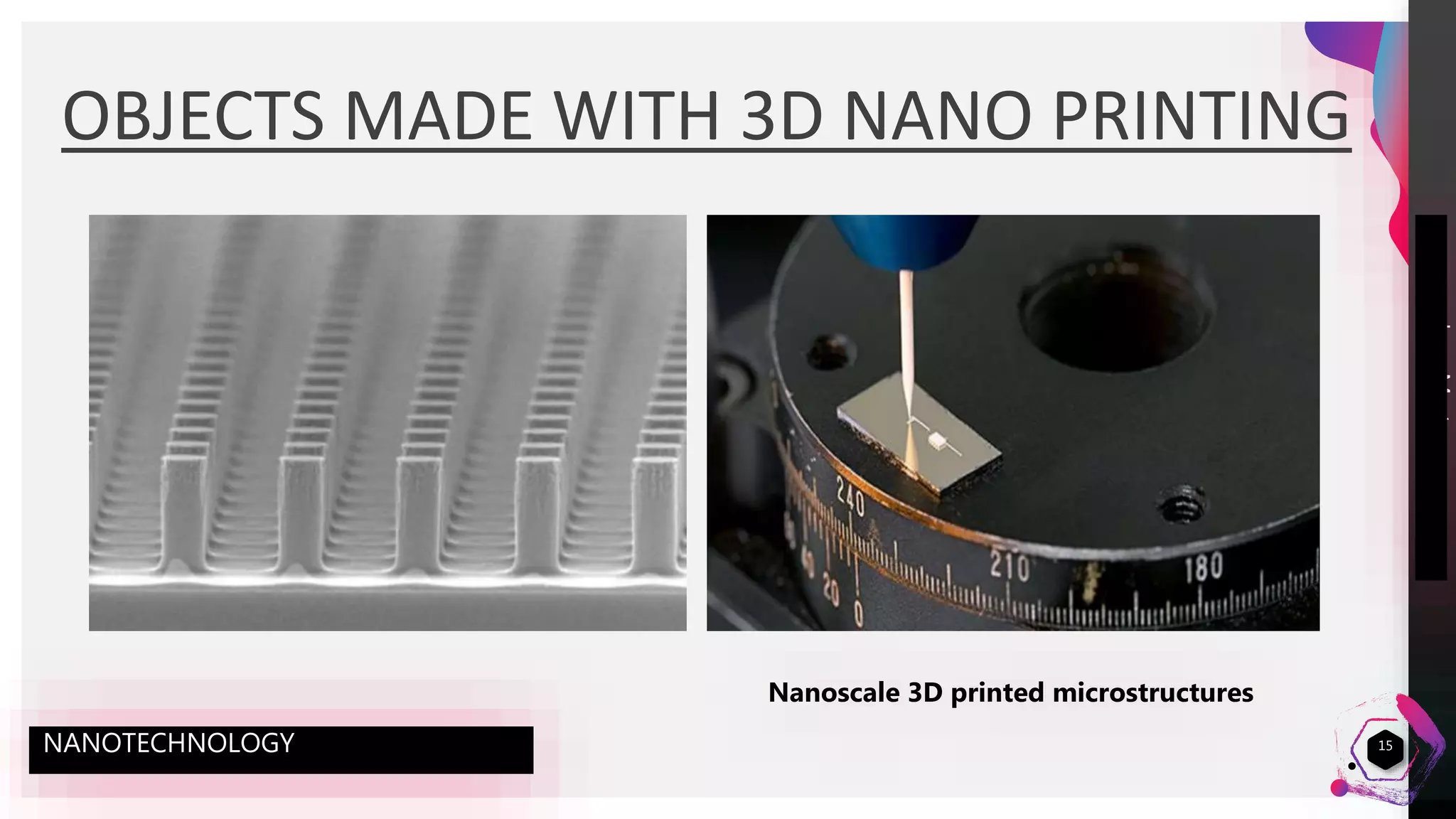 3D Printing with Nano Technology | PPTX