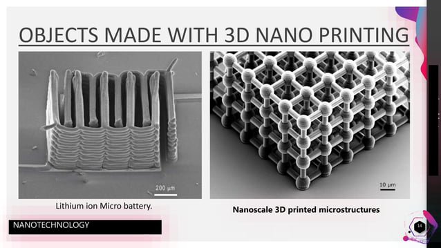3D Printing with Nano Technology | PPTX