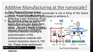 3D Printing with Nano Technology | PPTX