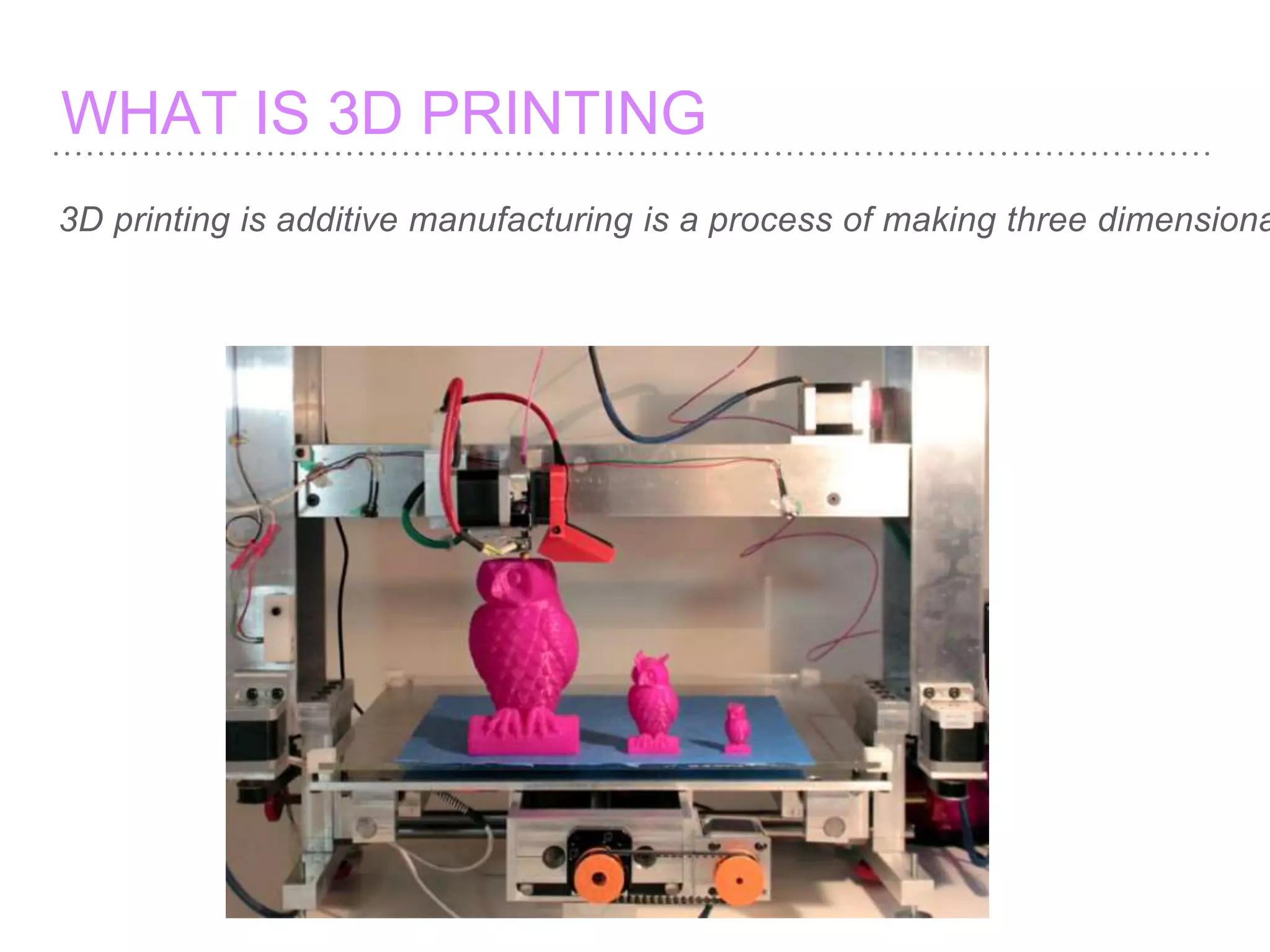 3d printin paytin | PPTX
