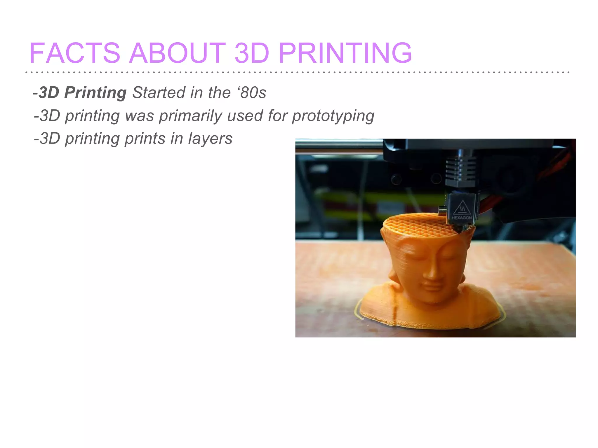 3d printin paytin | PPTX
