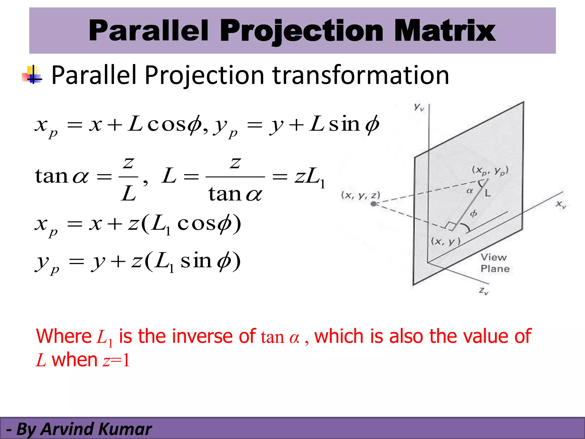 3d Projection | PPT