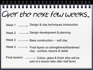 3d project weel 1 | PPT